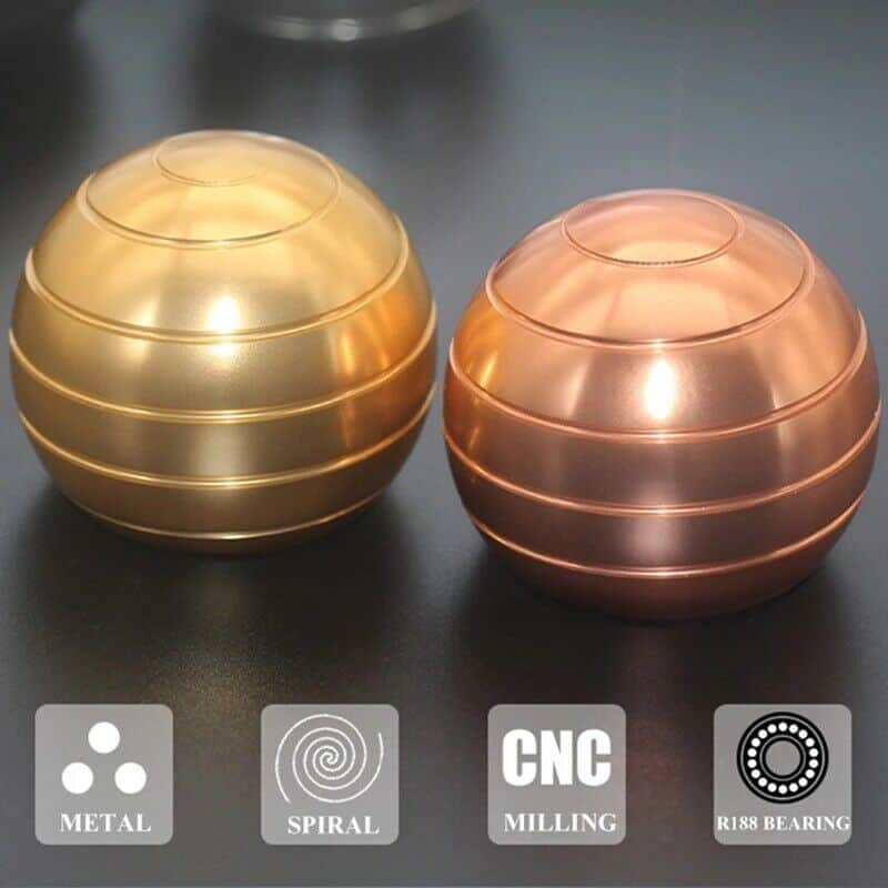 Rotating Spherical Gyroscope - The Wacky Company