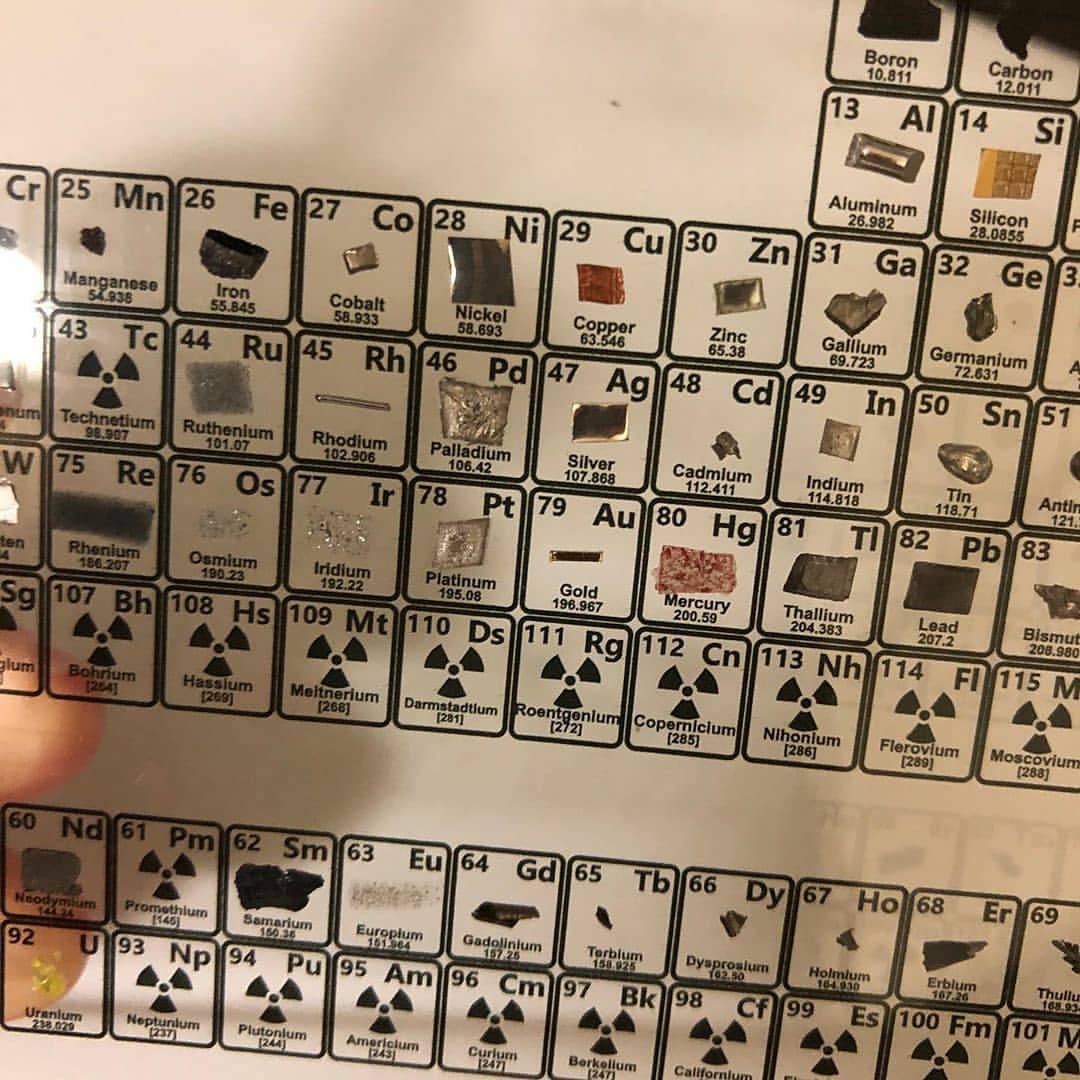 Atomica™ - Acrylic Periodic Table With Real Elements - The Wacky Company