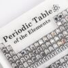 Atomica™ - Periodic Table With Real Elements - The Wacky Company